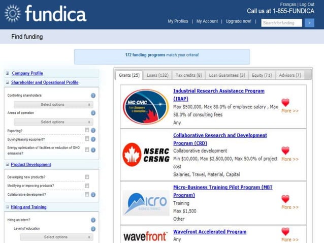 Understanding Funding | PPT