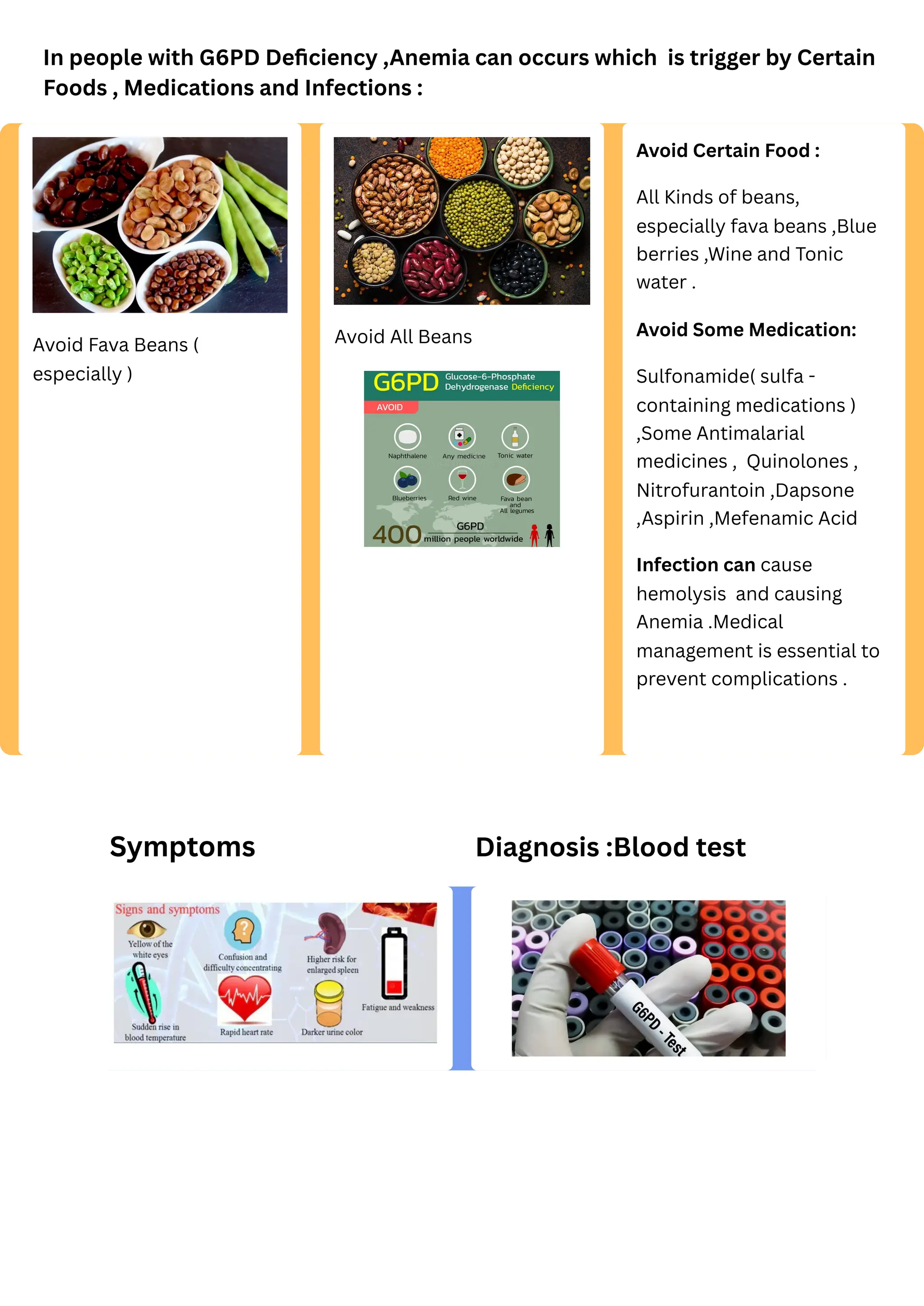 G6PD Deficiency among normal population | PDF