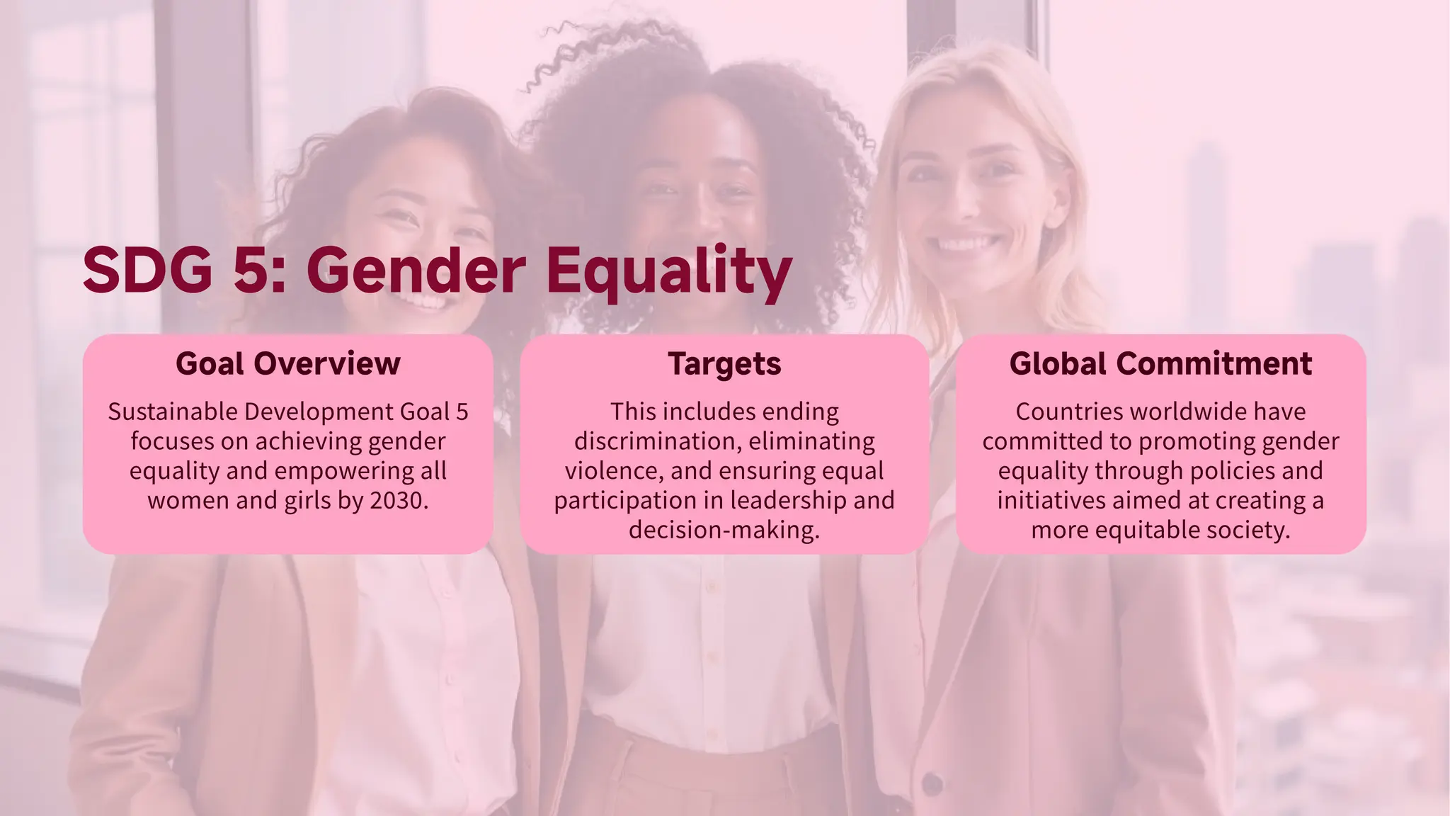 Understanding Gender Equality.pdf file for education purpose | PDF