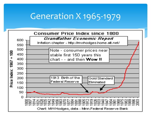 Understanding Generational Differences | PPTX