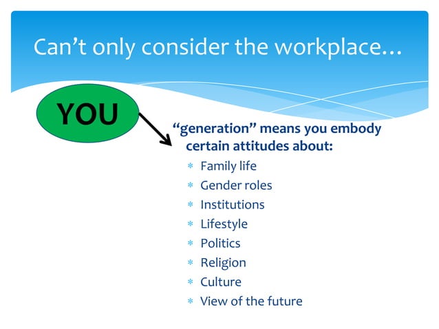 Understanding Generational Differences | PPTX