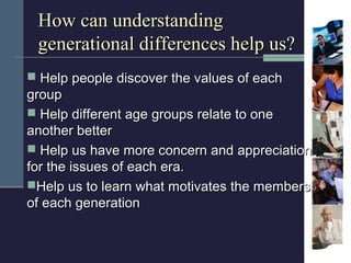 Understanding Generational Differences Presentation | PPT