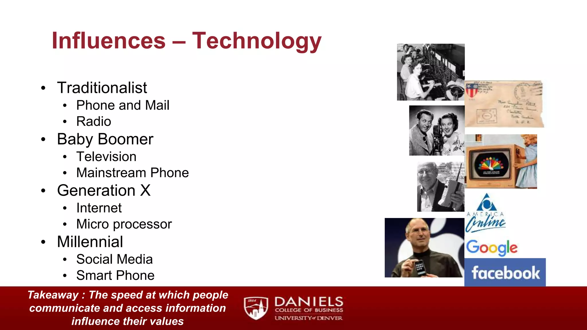 Understanding generational differences presentation | PPT