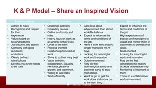 Understanding generational differences presentation | PPTX