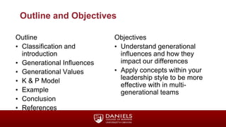 Understanding generational differences presentation | PPT