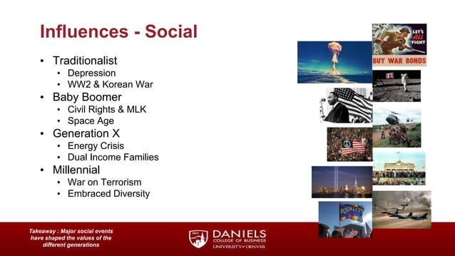 Understanding generational differences presentation | PPT