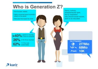 Understanding Generation Z - Presented at the HR Leader Talk with Hery Kustanto (Jul 2, 2015) | PDF