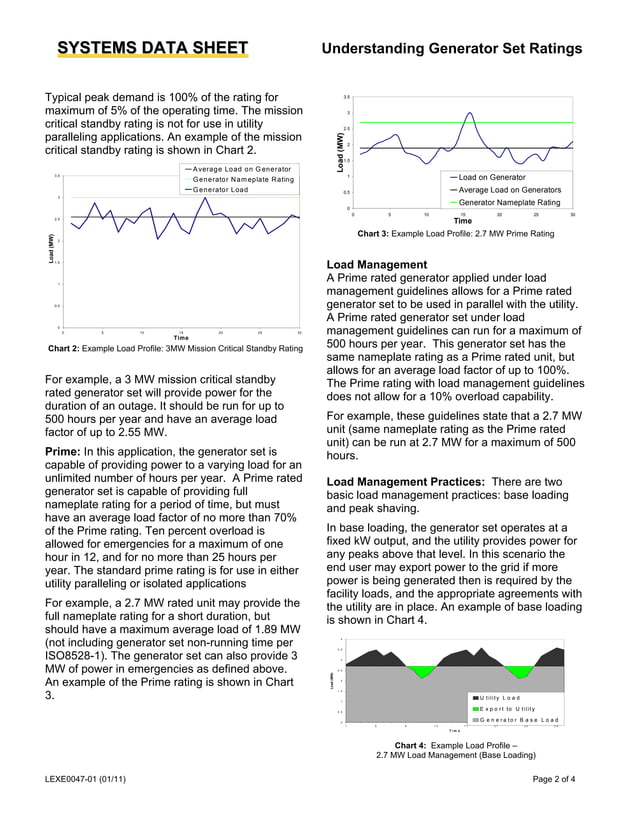 Understanding generator set ratings | PDF