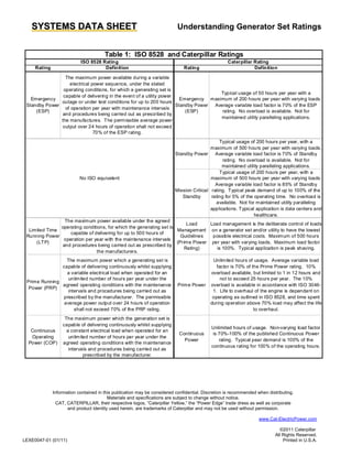 Understanding generator set ratings | PDF