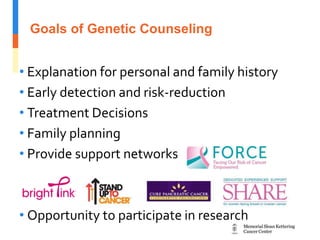 Understanding Genetic Counseling | PPTX