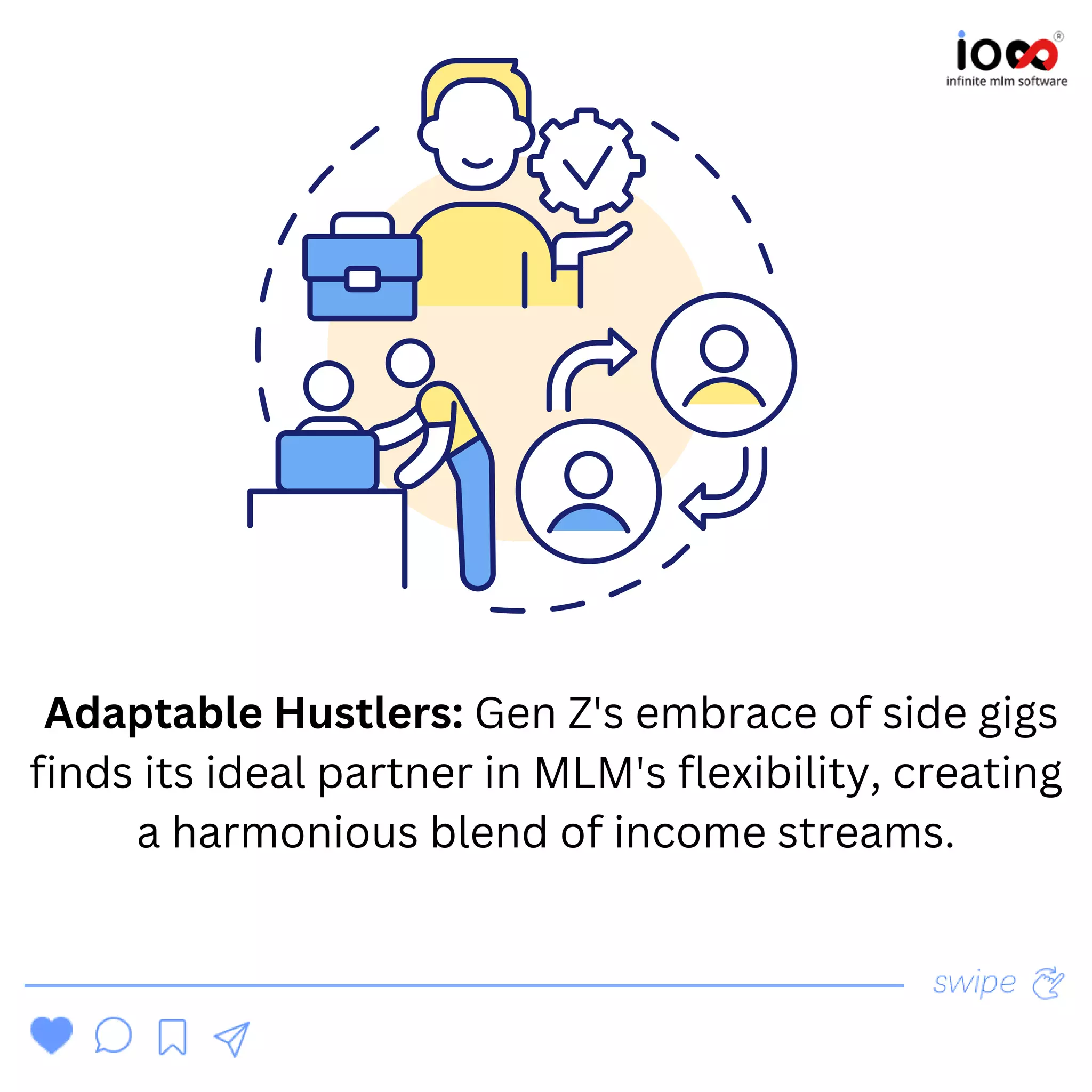 Understanding Gen Z's Perception Of MLM.pdf