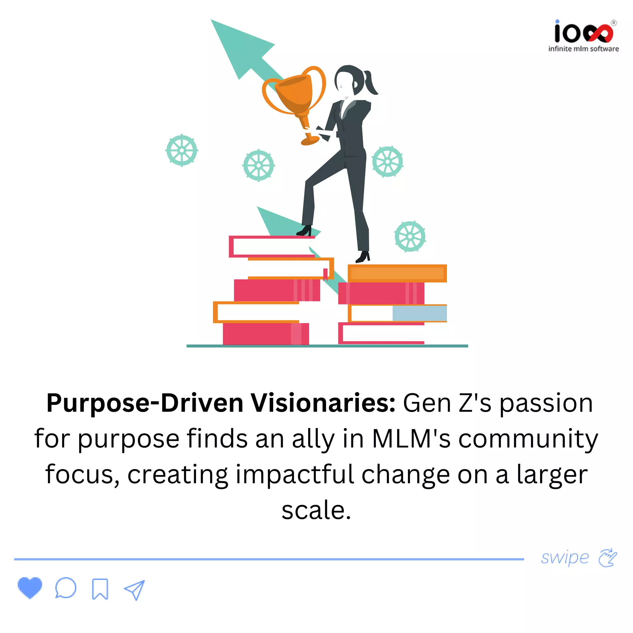 Understanding Gen Z's Perception Of MLM.pdf