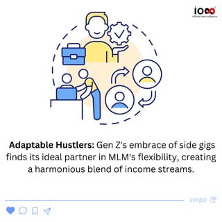 Understanding Gen Z's Perception Of MLM.pdf