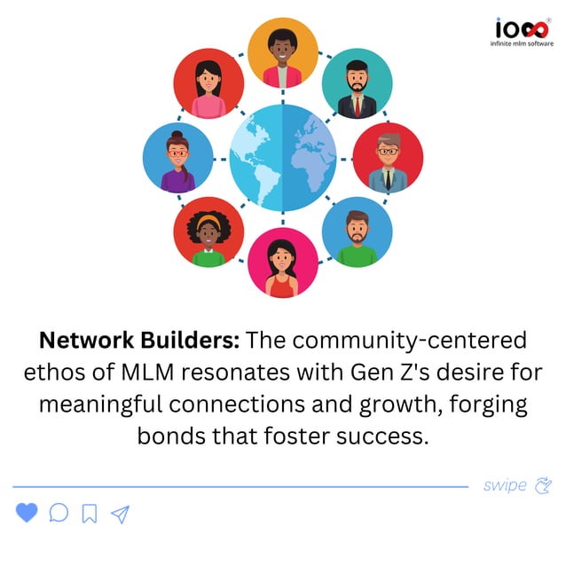 Understanding Gen Z's Perception Of MLM.pdf