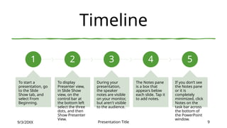Understanding Git Github And Mastering Pptx