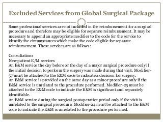 Understanding global period for orthopedic surgery