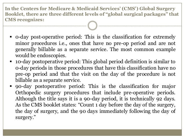 Understanding global period for orthopedic surgery
