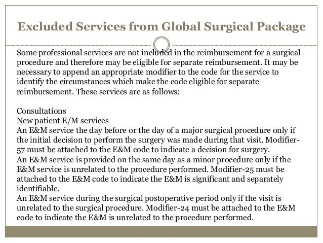 Understanding global period for orthopedic surgery