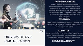 Understanding global value chains | PPT