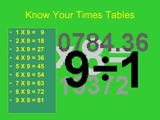 Understanding General Ledger Reconciliations | PPT