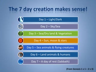 Understanding God - Our Creator | PPTX