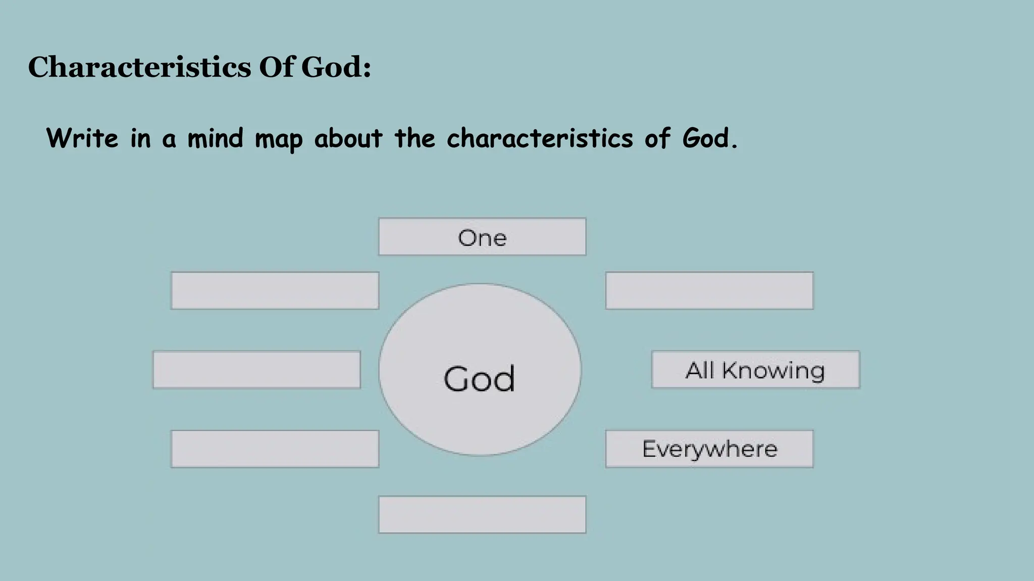 Understanding god in history Jewish .pptx