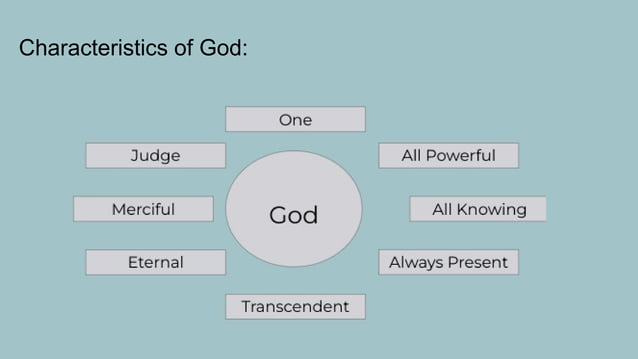 Understanding god in history Jewish .pptx