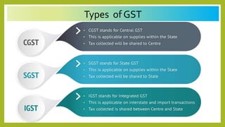 Understanding Goods and Services Tax (GST) and how ERP can help to ...