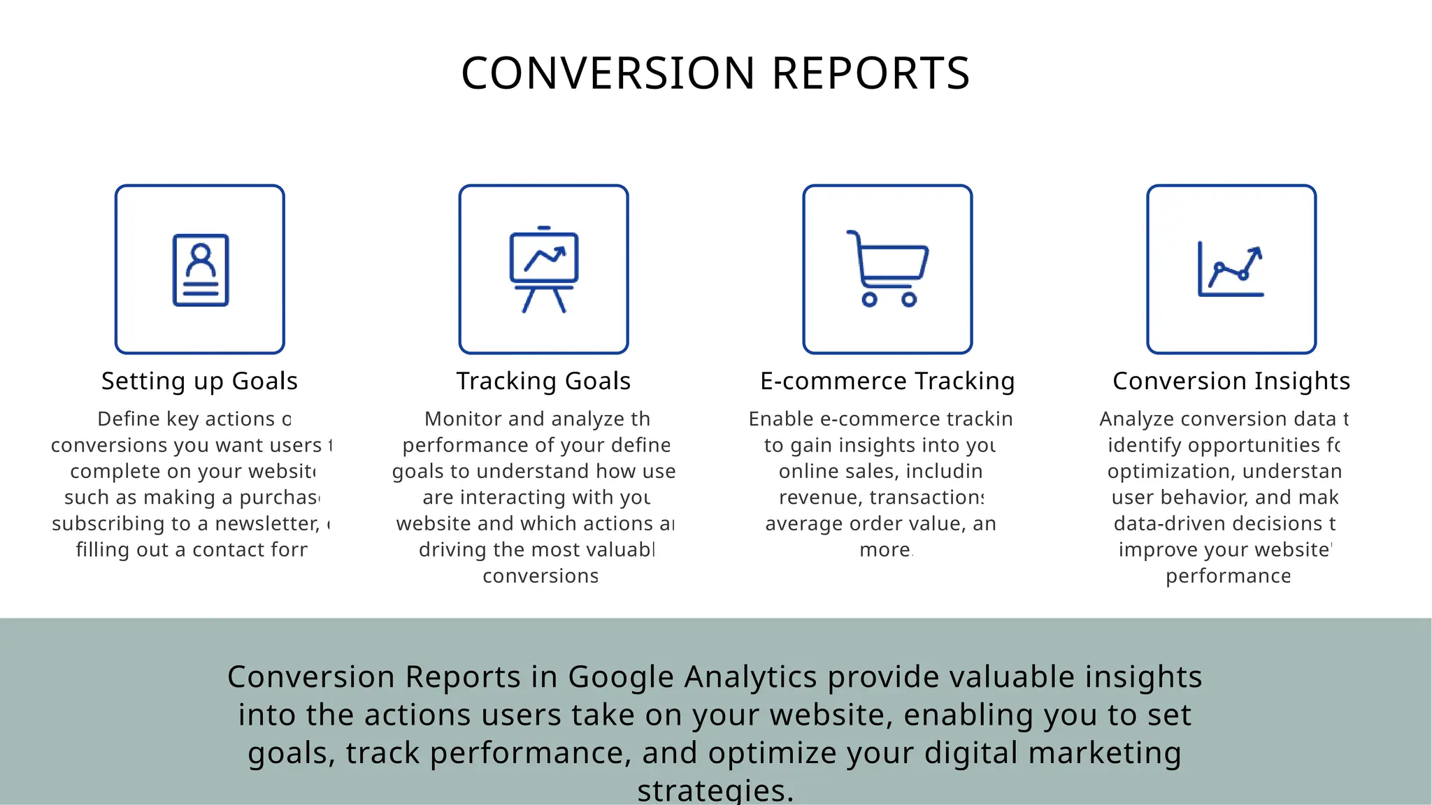 Understanding Google Analytics Reports.pptx