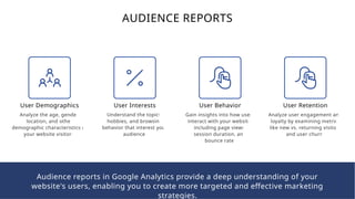 Understanding Google Analytics Reports.pptx