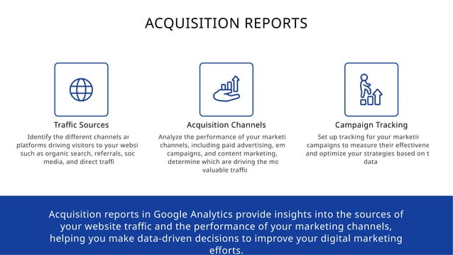 Understanding Google Analytics Reports.pptx