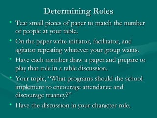 Understanding groups | PPT