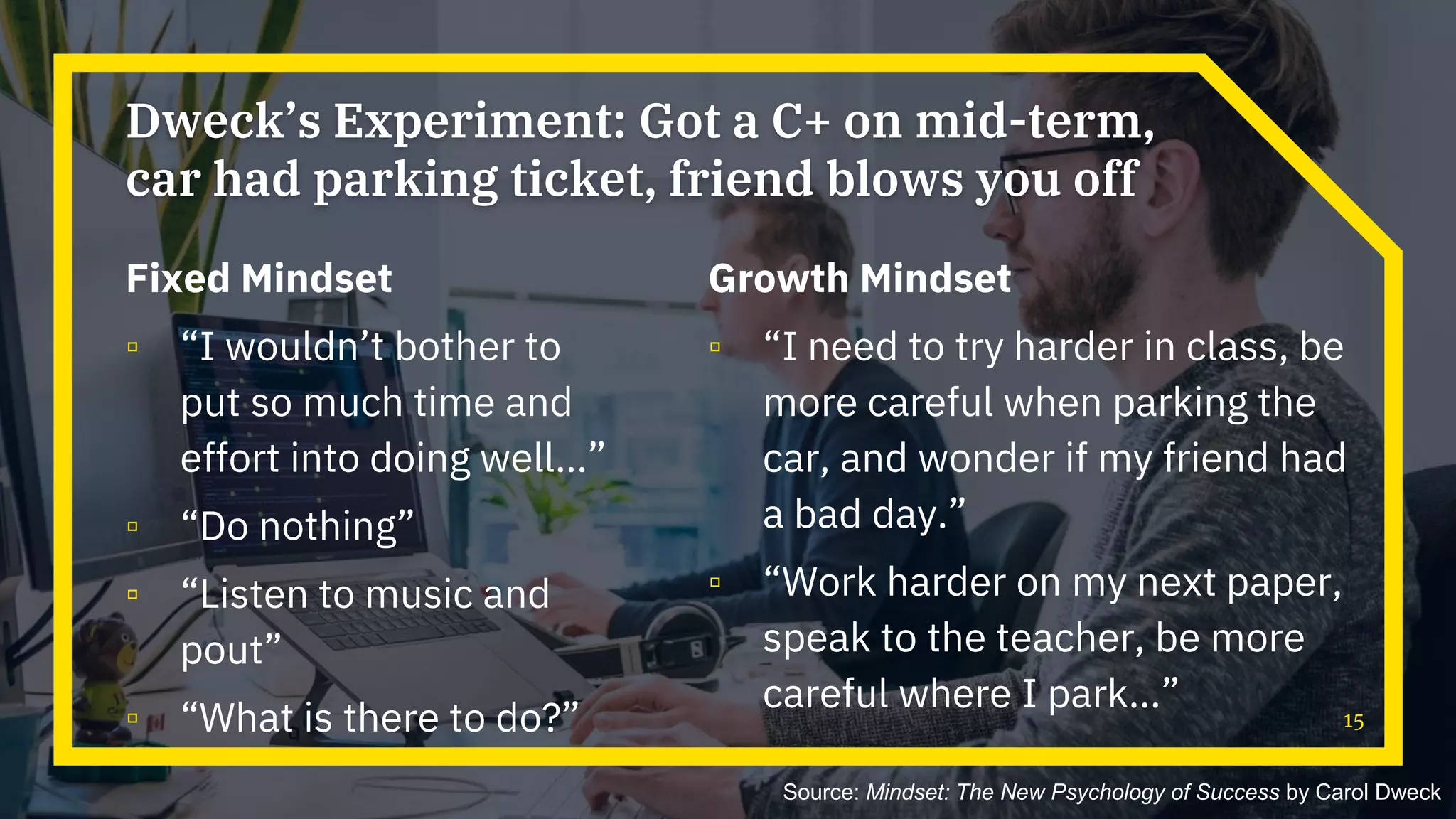 Understanding Growth Mindset | PPTX