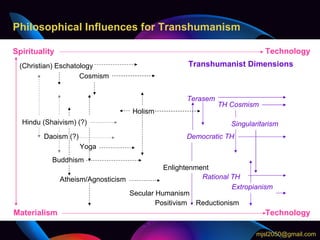 (mis)understanding transhumanism | PPT