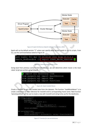 Understanding hadoop | PDF