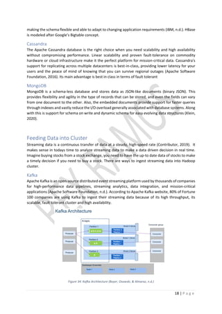 Understanding hadoop | PDF