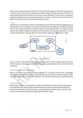Understanding hadoop | PDF