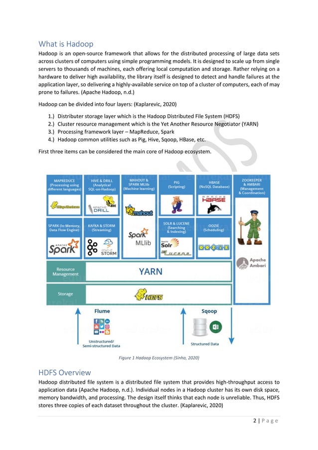 Understanding Hadoop Pdf