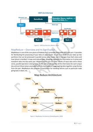 Understanding hadoop | PDF
