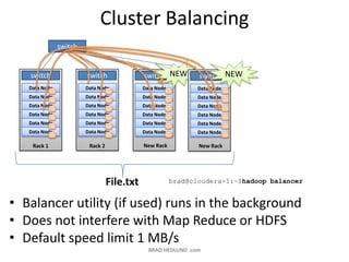 Understanding Hadoop Clusters and the Network | PPT