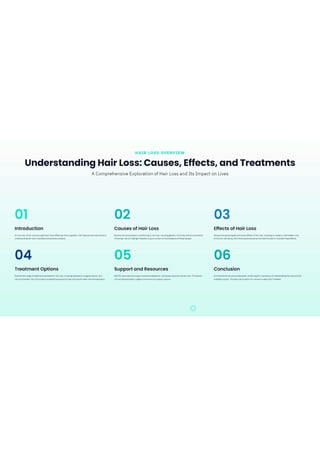 Understanding Hair Loss Causes Effects and Treatments.pdf