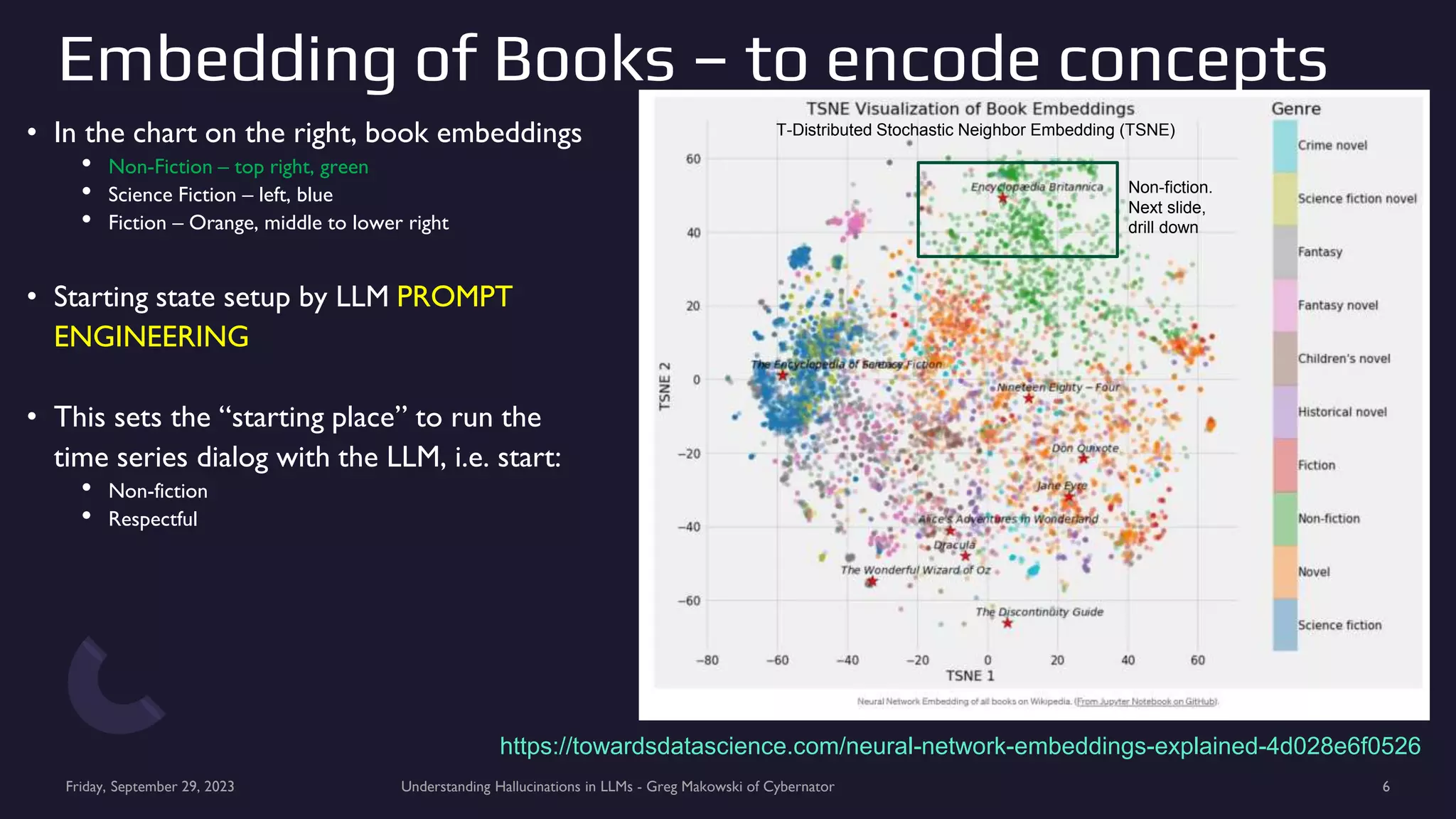 Understanding Hallucinations in LLMs - 2023 09 29.pptx