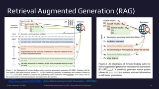 Understanding Hallucinations in LLMs - 2023 09 29.pptx