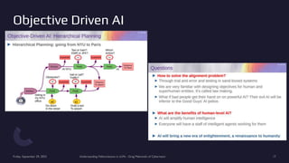 Understanding Hallucinations in LLMs - 2023 09 29.pptx