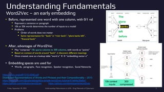 Understanding Hallucinations in LLMs - 2023 09 29.pptx