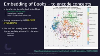Understanding Hallucinations in LLMs - 2023 09 29.pptx