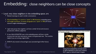 Understanding Hallucinations in LLMs - 2023 09 29.pptx