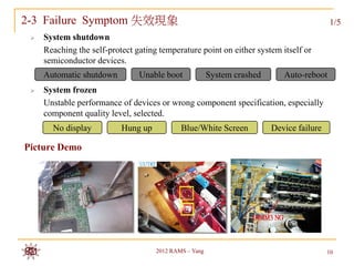 Understanding halt application in desktop nb and server | PPT
