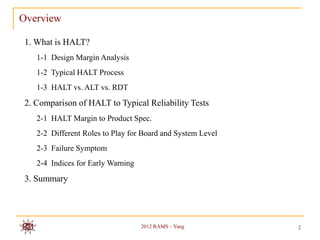 Understanding halt application in desktop nb and server | PPT