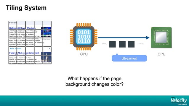 Understanding hardware acceleration on mobile browsers presentation | PDF